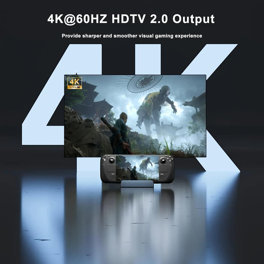 6-in-1 Steam Deck/Rog Ally Docking Station | Back from China